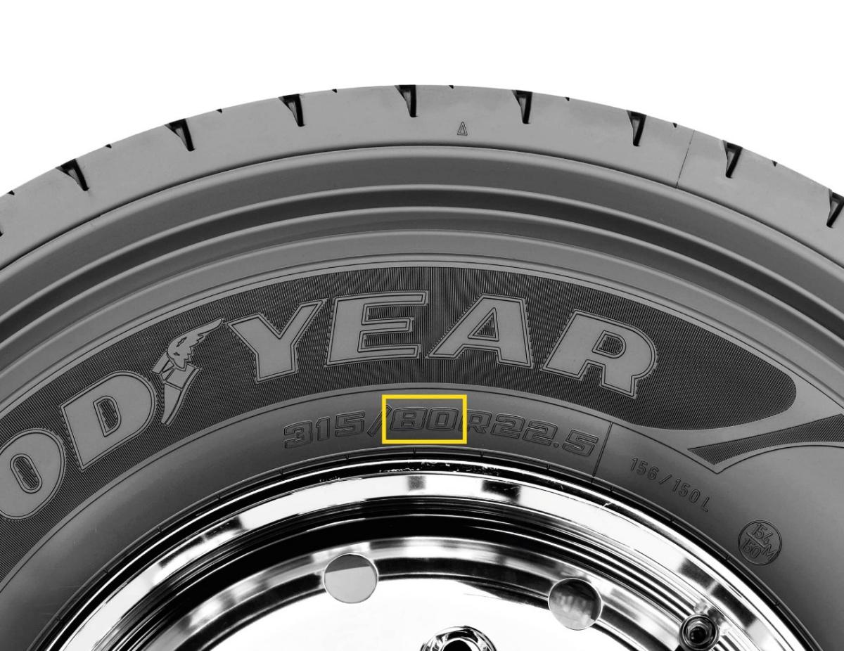 Understanding your tire - OTR Tiremarket