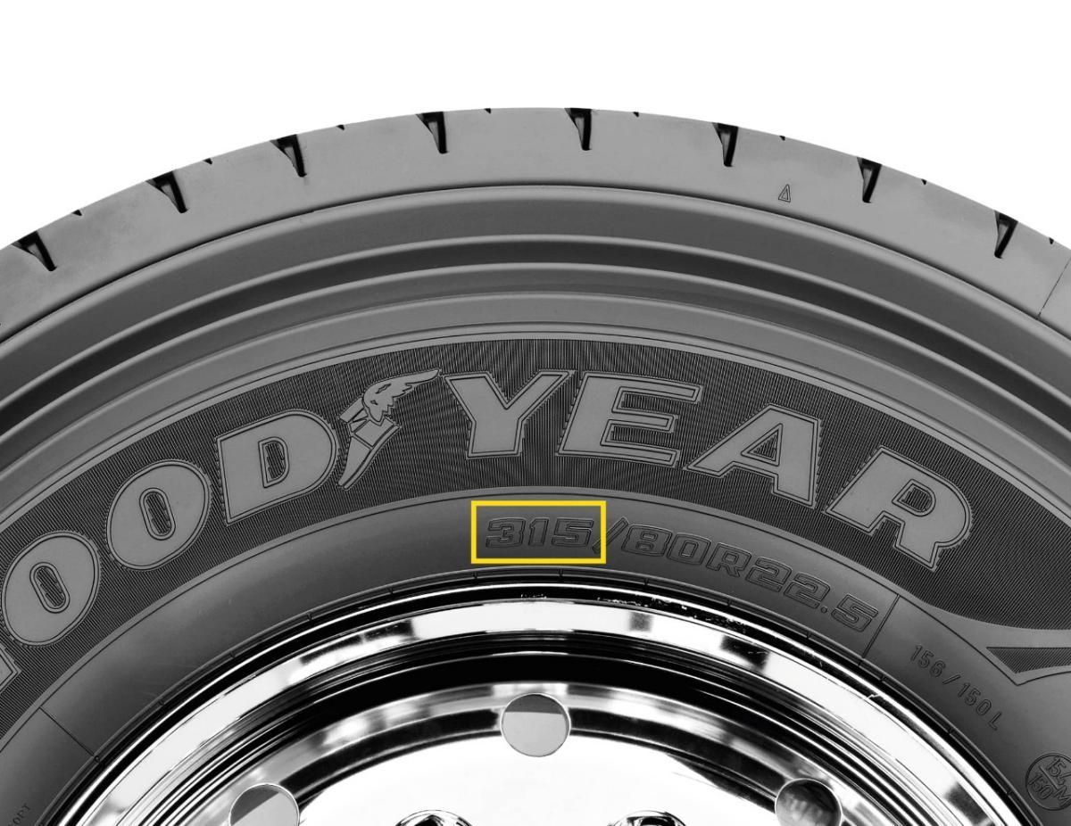 Understanding your tire - OTR Tiremarket